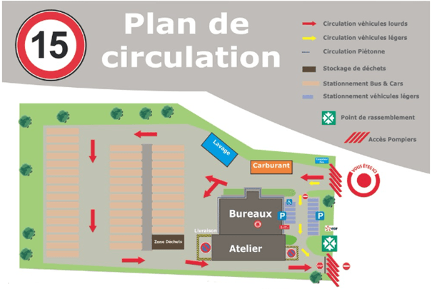 PREMIERE CONSULTING Tunisie |Elaboration des plans